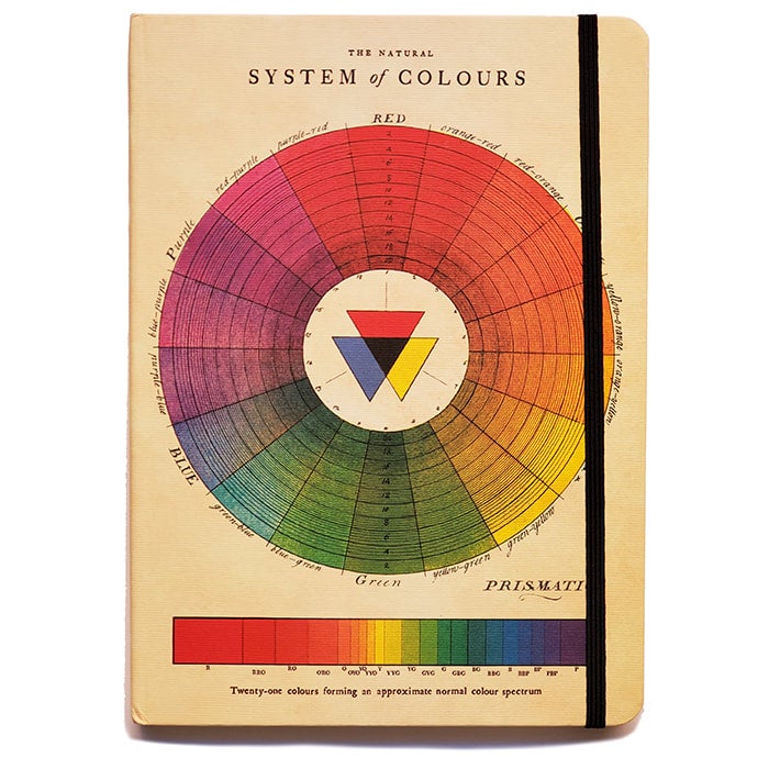 Cavallini Color Wheel Notebook | Curio. Gallery & Creative Supply LLC